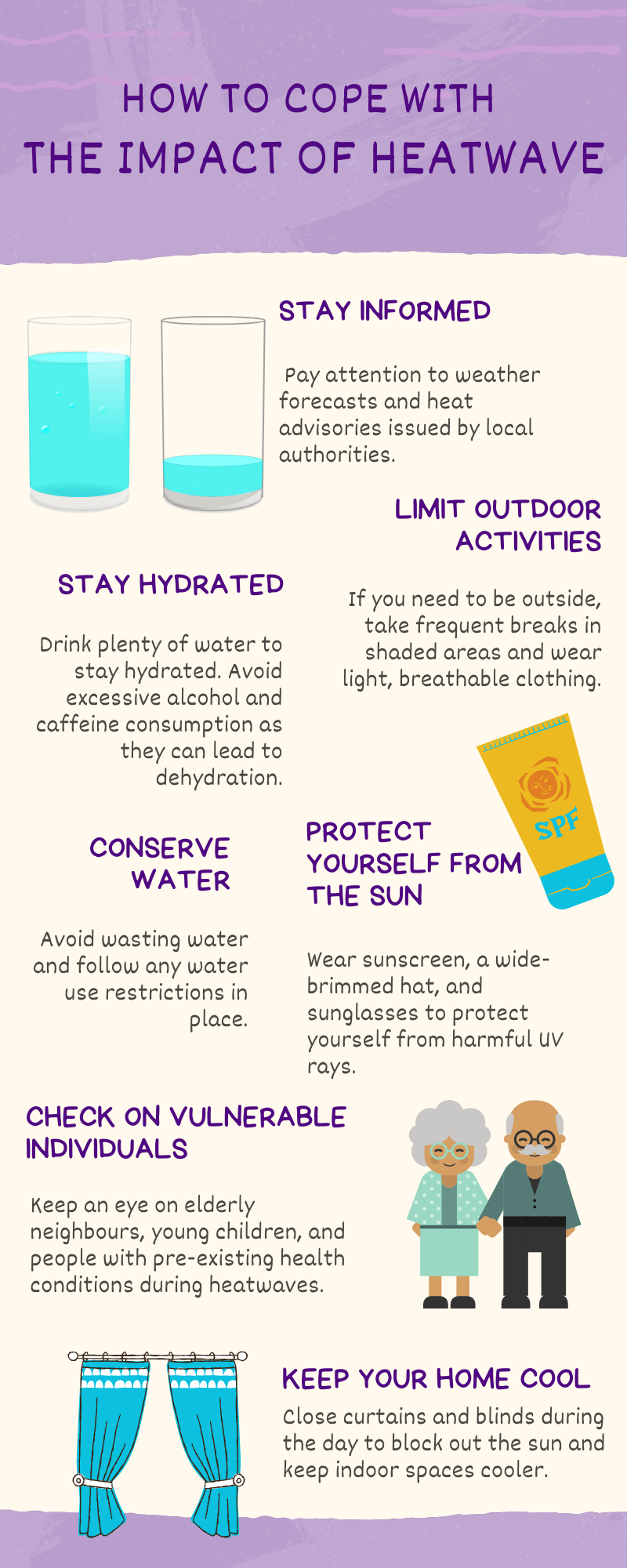 How to cope with Heatwaves - DDC Engineering Solutions